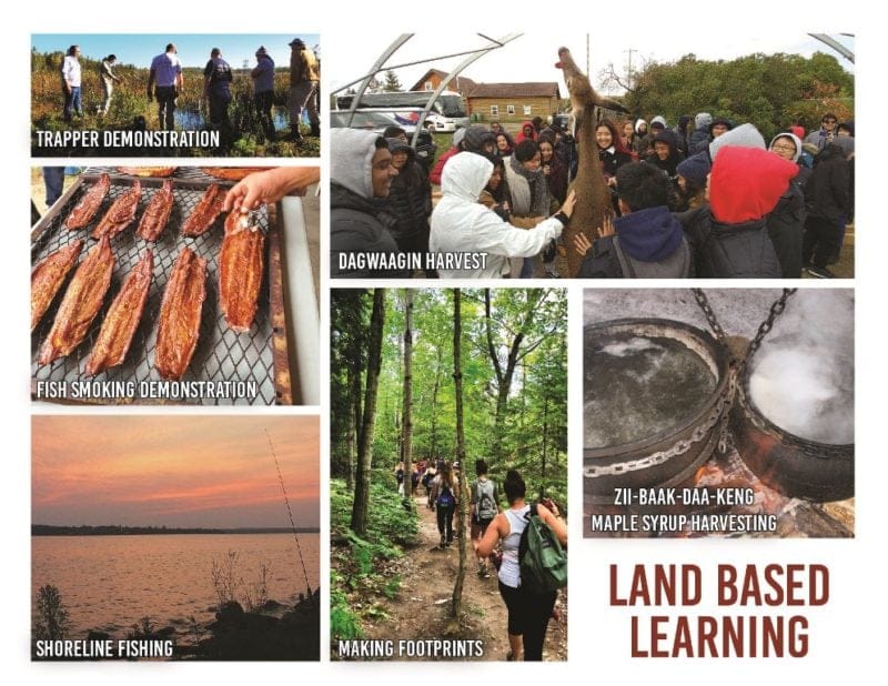 Group Tours - Wikwemikong Tourism
