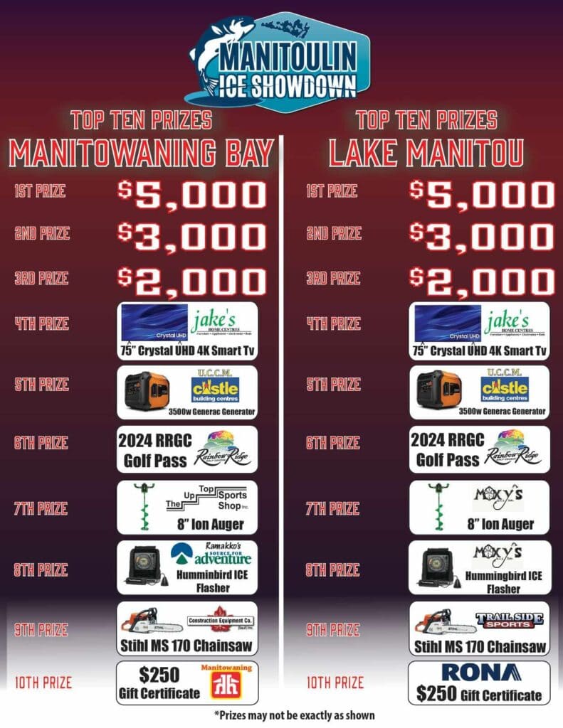 Manitoulin Ice Showdown - Wikwemikong Tourism